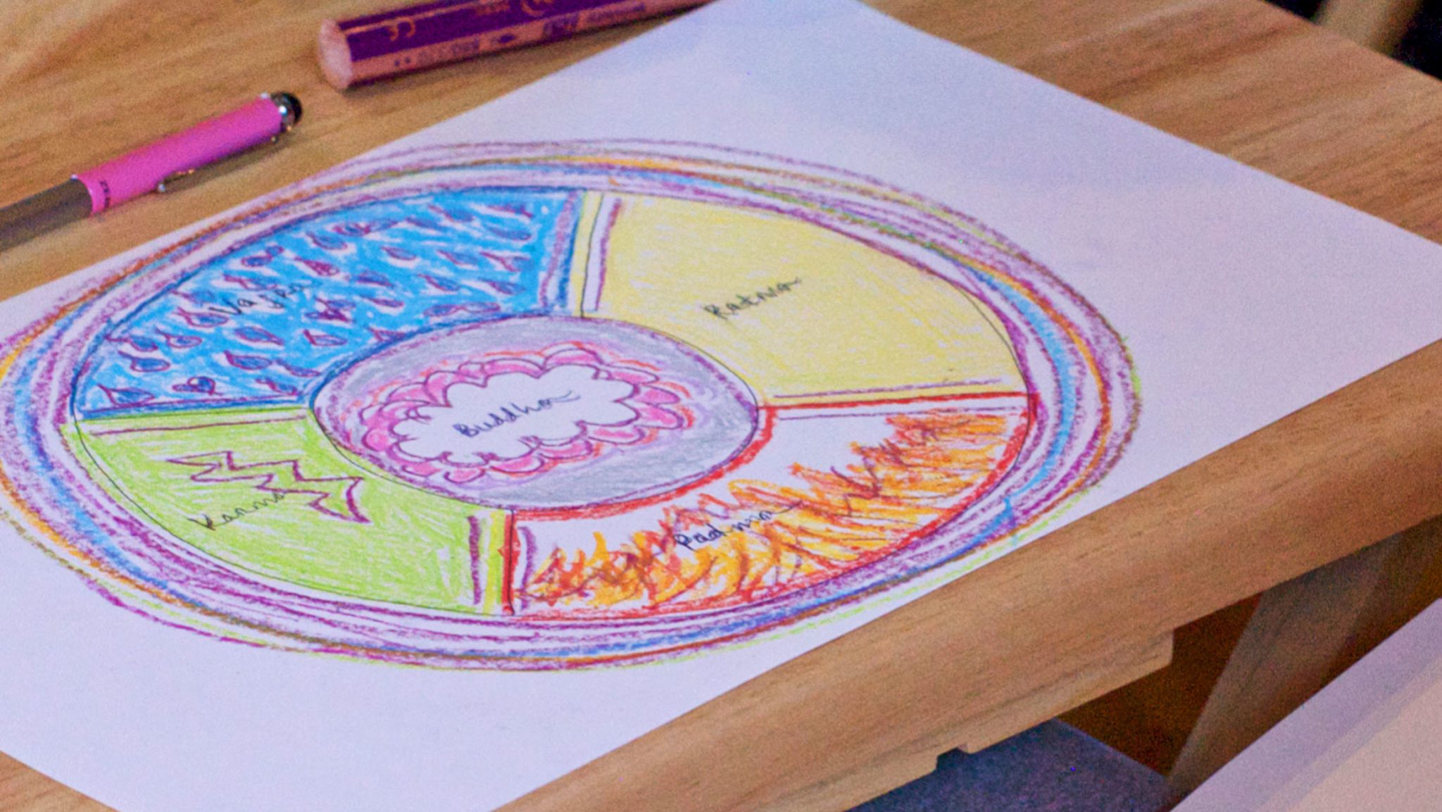 Creative Expression - Tara Mandala